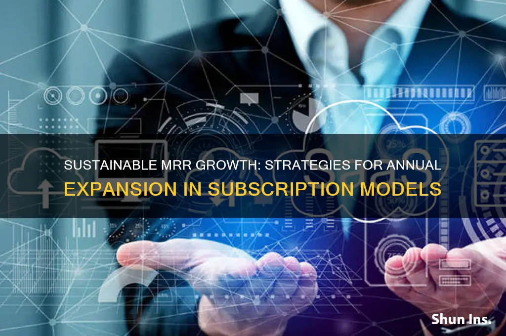 Sustainable Mrr Growth: Strategies For Annual Expansion In Subscription ...