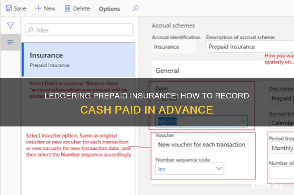 Ledgering Prepaid Insurance: How To Record Cash Paid In Advance | ShunIns