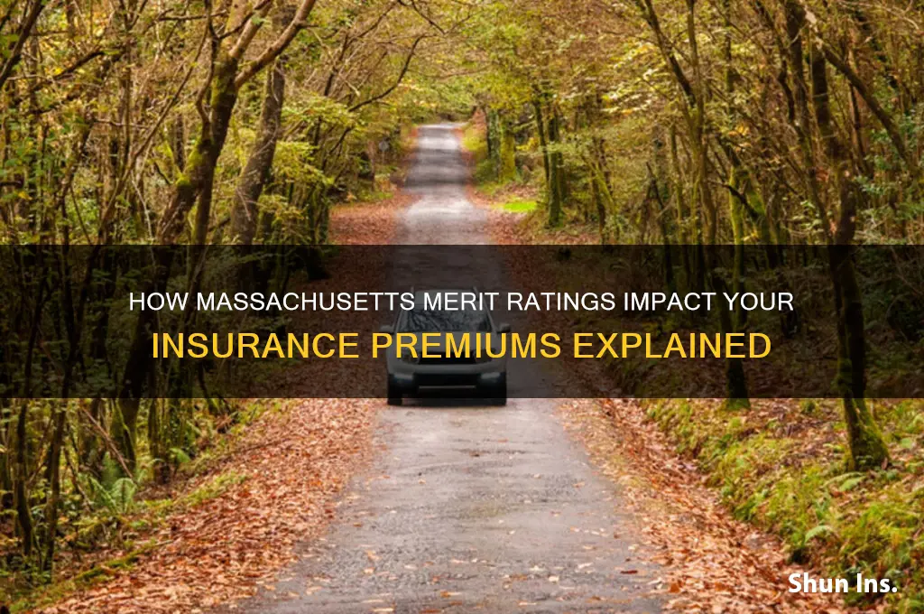 How Massachusetts Merit Ratings Impact Your Insurance Premiums ...