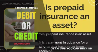 Understanding Insurance Limits: What They Mean For Your Coverage | ShunIns