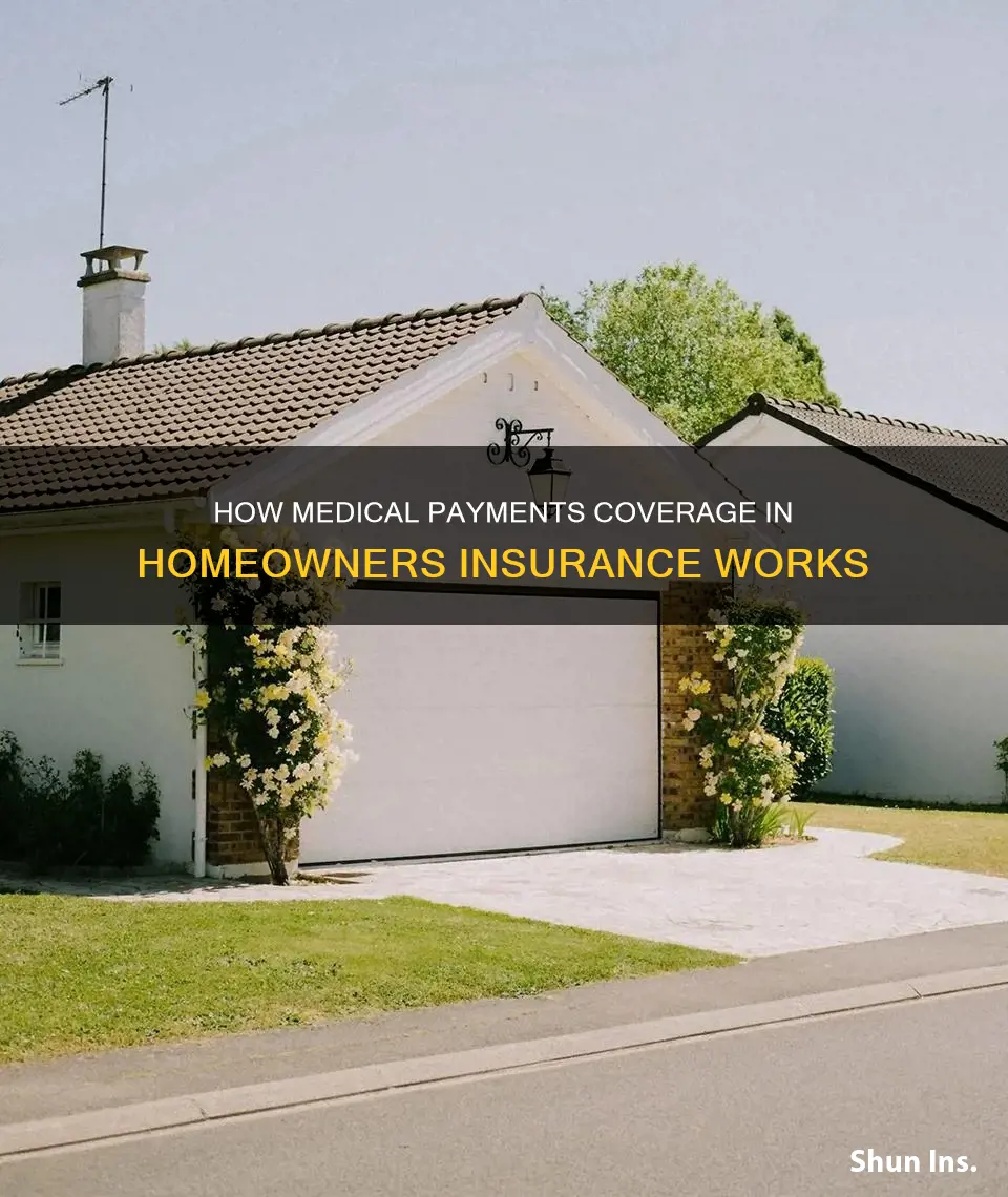 How Medical Payments Coverage In Homeowners Insurance Works | ShunIns