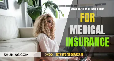 Understanding Ump: What Does It Mean For Your Medical Insurance? | ShunIns