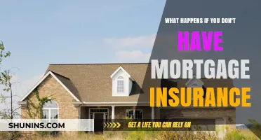 Mortgage Insurance Certificate: What It Looks Like | ShunIns