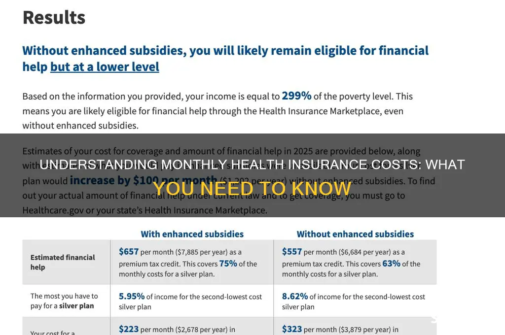 Understanding Monthly Health Insurance Costs: What You Need To Know ...