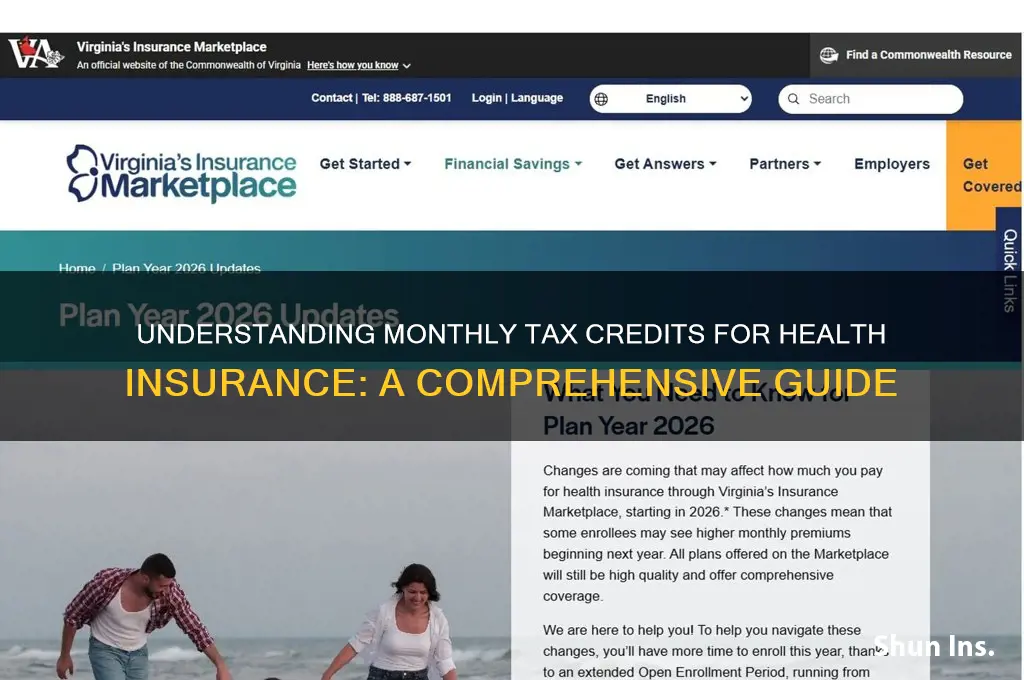 Understanding Monthly Tax Credits For Health Insurance: A Comprehensive ...