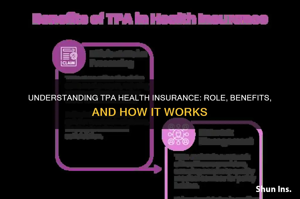 Understanding Tpa Health Insurance: Role, Benefits, And How It Works ...