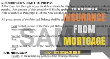Mortgage Insurance Certificate: What It Looks Like | ShunIns