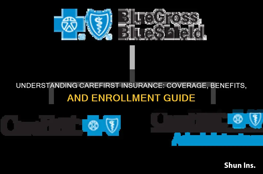 Understanding Carefirst Insurance: Coverage, Benefits, And Enrollment ...