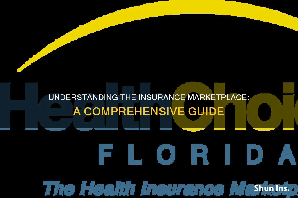 Understanding The Insurance Marketplace: A Comprehensive Guide | ShunIns