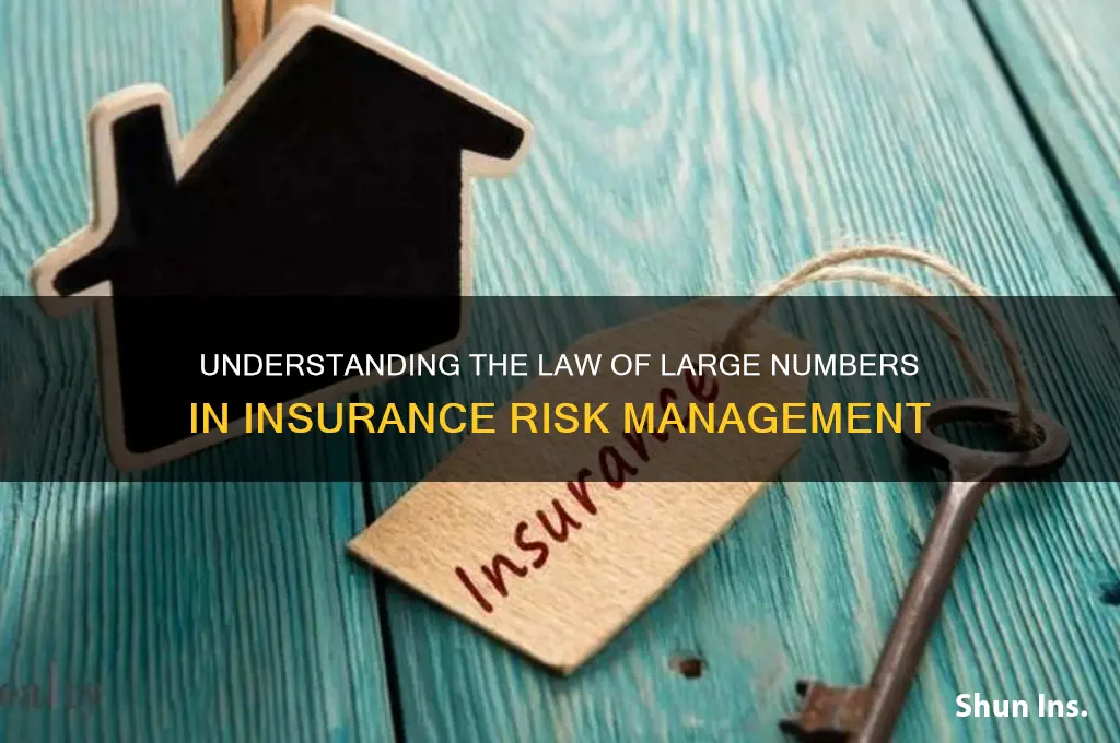 Understanding The Law Of Large Numbers In Insurance Risk Management ...