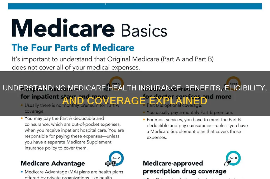Understanding Medicare Health Insurance: Benefits, Eligibility, And ...