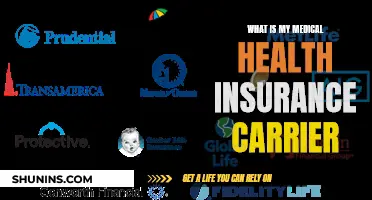 Understanding Non-Medical Insurance Limits: What's Covered And What's ...