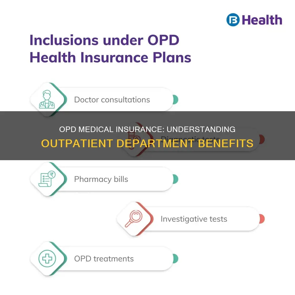Opd Medical Insurance: Understanding Outpatient Department Benefits ...