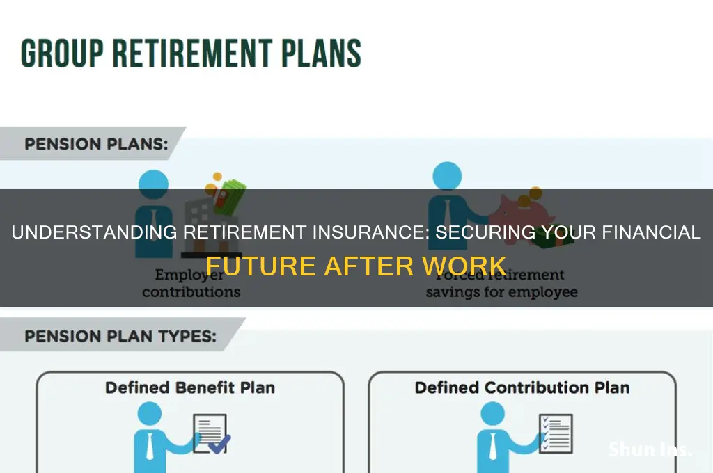 Understanding Retirement Insurance: Securing Your Financial Future ...