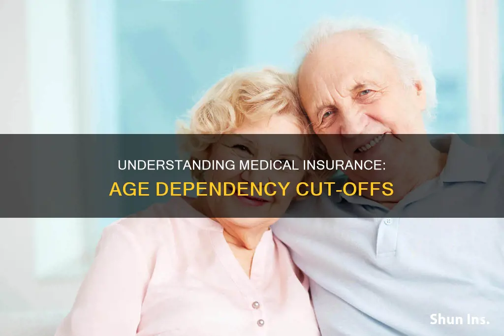 Understanding Medical Insurance: Age Dependency Cut-Offs | ShunIns