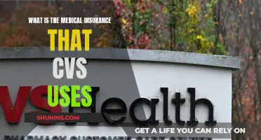 Understanding Your Medical Insurance Claim Process | ShunIns