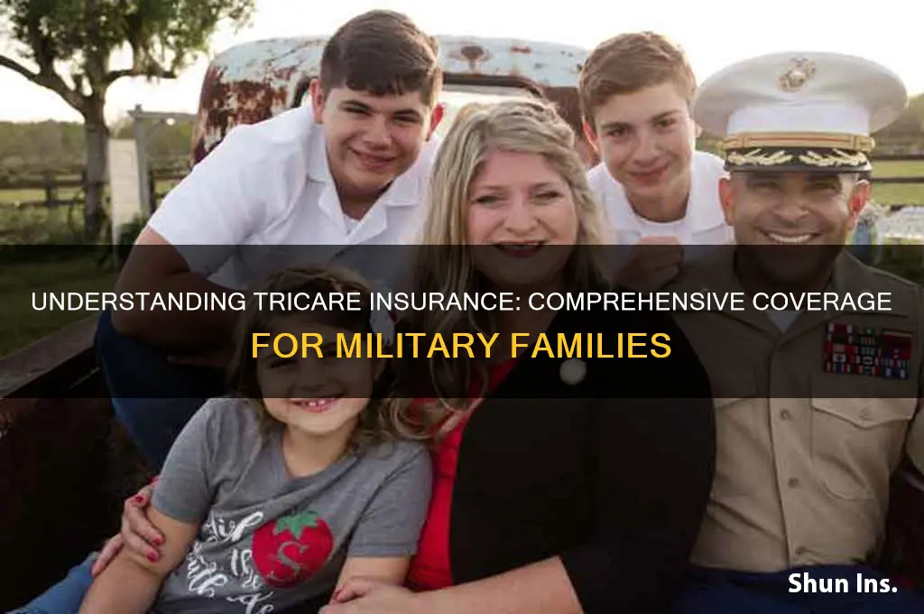 Understanding Tricare Insurance: Comprehensive Coverage For Military ...