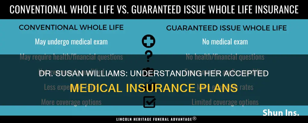 Dr. Susan Williams: Understanding Her Accepted Medical Insurance Plans ...