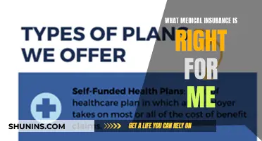 Ucdavis Medical Group: What Insurance Plans Are Accepted? | ShunIns
