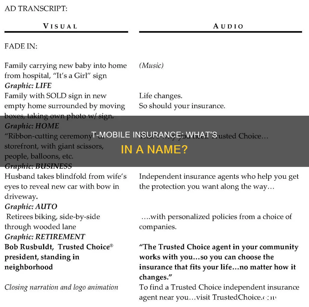 T-Mobile Insurance: What's In A Name? | ShunIns