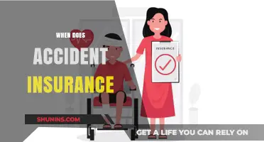 Aflac Accident Insurance: What You Need To Submit | ShunIns