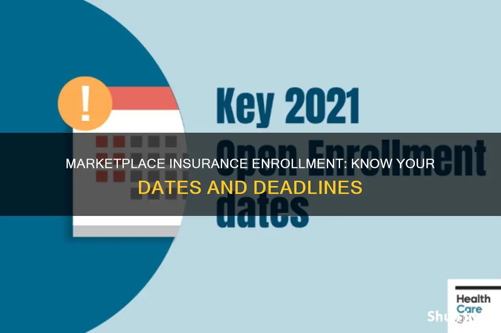 Marketplace Insurance Enrollment: Know Your Dates And Deadlines | ShunIns
