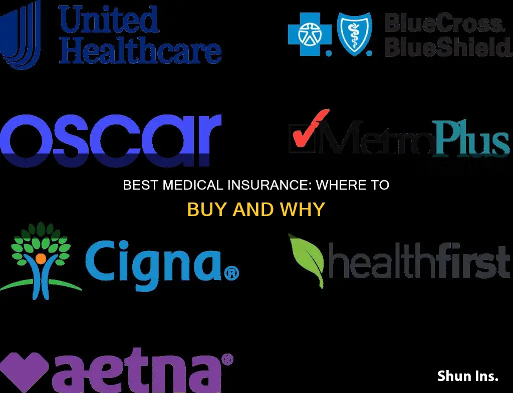 Best Medical Insurance: Where To Buy And Why | ShunIns