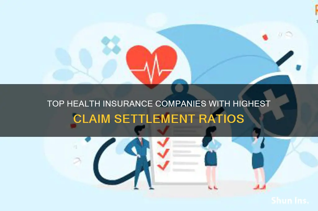 Top Health Insurance Companies With Highest Claim Settlement Ratios ...