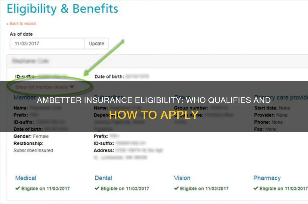 Ambetter Insurance Eligibility: Who Qualifies And How To Apply | ShunIns