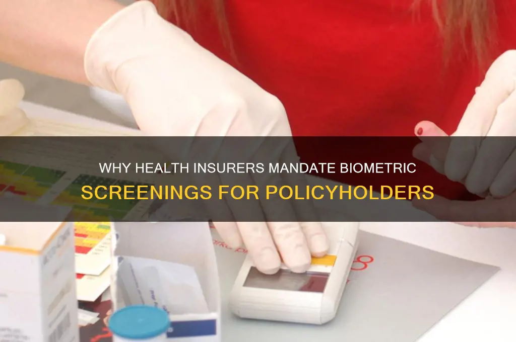 Why Health Insurers Mandate Biometric Screenings For Policyholders ...