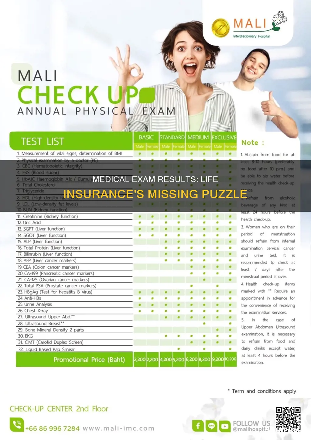 Medical Exam Results: Life Insurance's Missing Puzzle | ShunIns