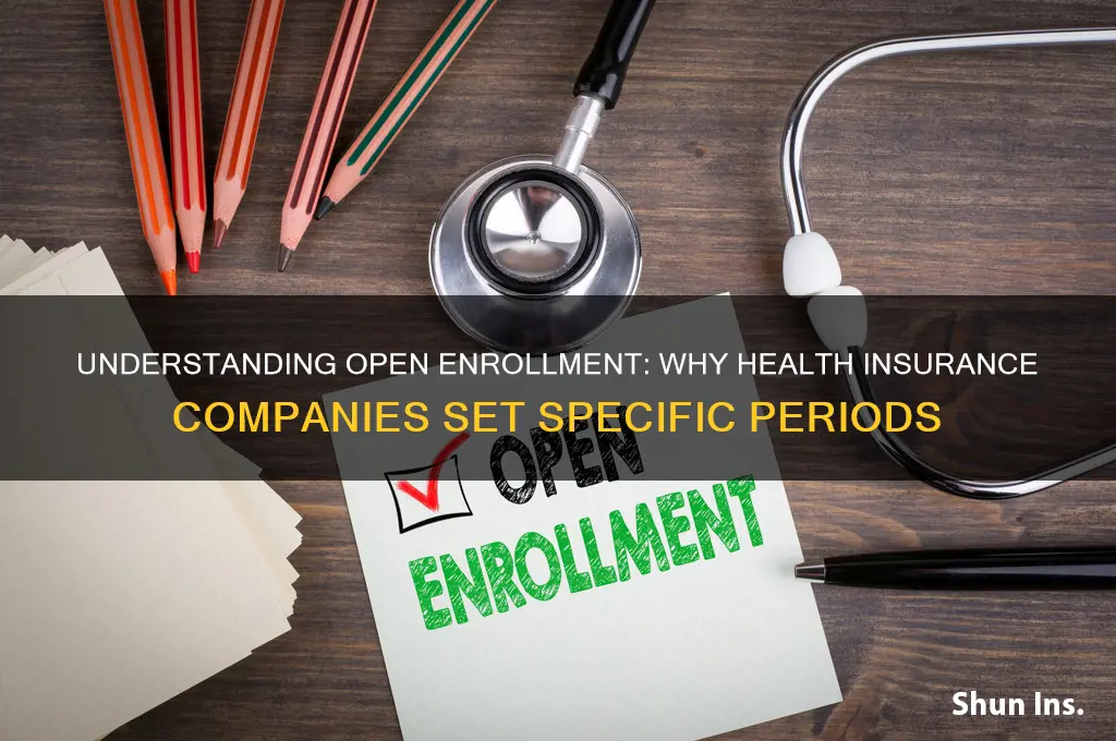 Understanding Open Enrollment: Why Health Insurance Companies Set ...