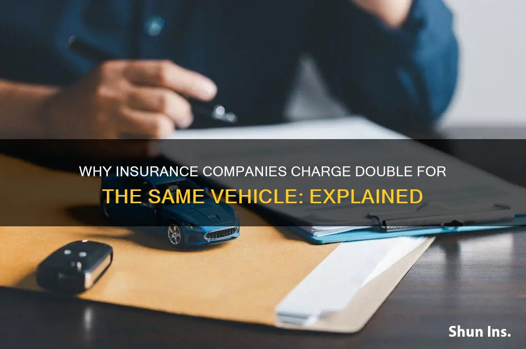 Why Insurance Companies Charge Double For The Same Vehicle: Explained ...